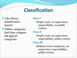 Designing compensation system Part II | PPT