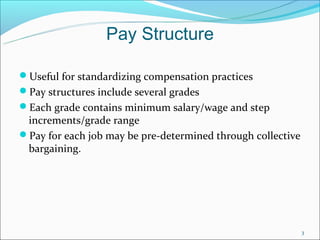 Designing compensation system Part III | PPT