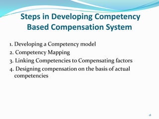 Designing compensation system | PDF