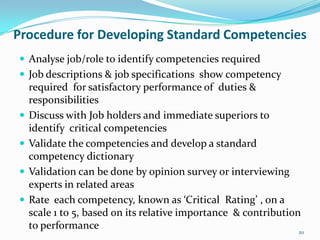 Designing compensation system Part IV | PPT