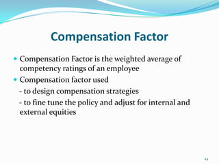 Designing compensation system Part IV | PPT