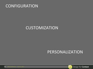 Designing Configurable and Customizable Applications | PPT