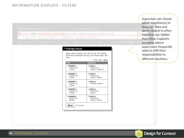 Designing Configurable and Customizable Applications