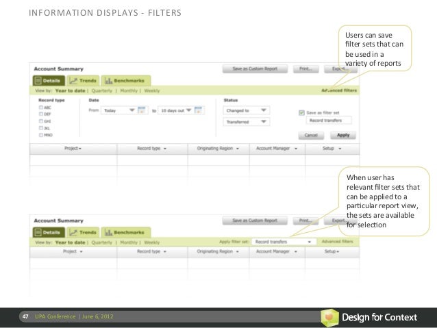 Designing Configurable And Customizable Applications