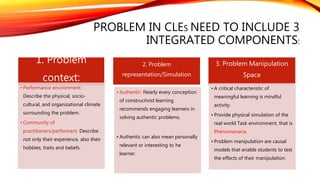 Designing constructivist learning environments | PPTX