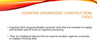 Designing constructivist learning environments | PPTX