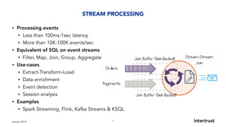 Designing data intensive applications - Oleg Mürk | PDF