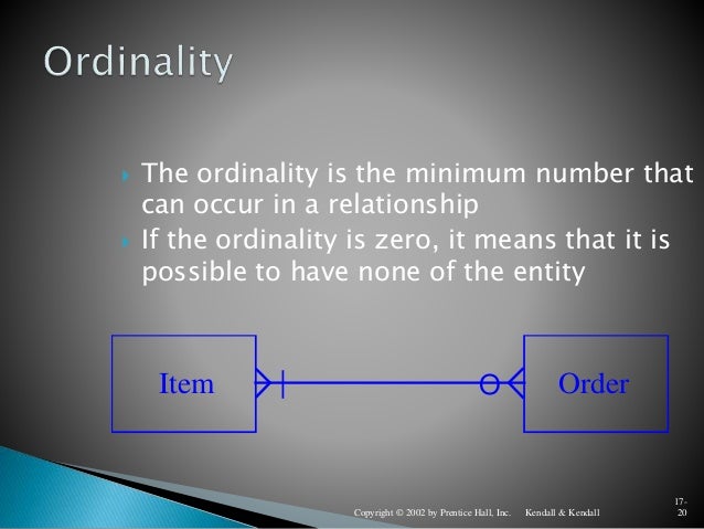 Designing database week ix part 1