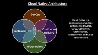 Geek Sync | Designing Data Intensive Cloud Native Applications | PPT