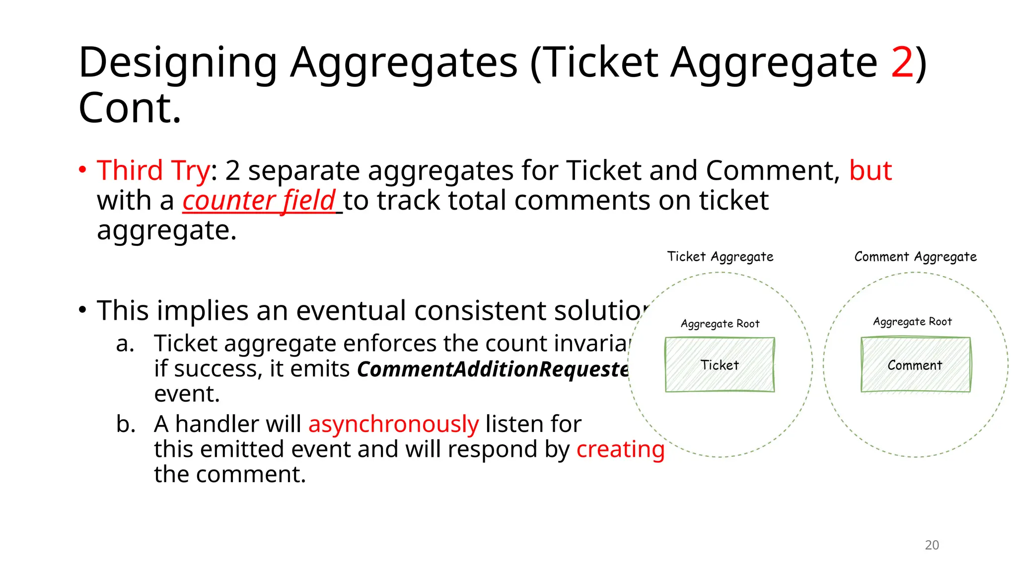 Designing Domain-Driven Design Aggregates | PPTX