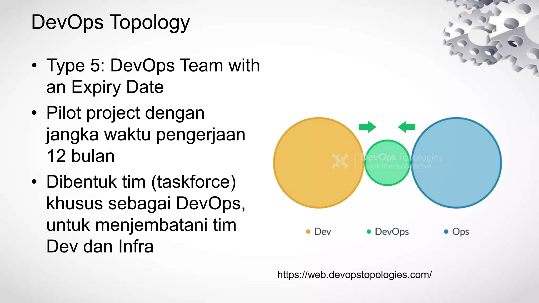 Designing DevOps Pipeline (an example for Legacy Systems) | PPT