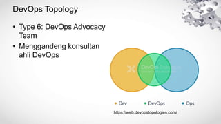Designing DevOps Pipeline (an example for Legacy Systems) | PPT
