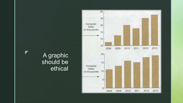 Designing documents and graphics | PPTX