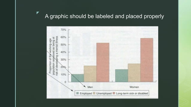 Designing documents and graphics | PPTX