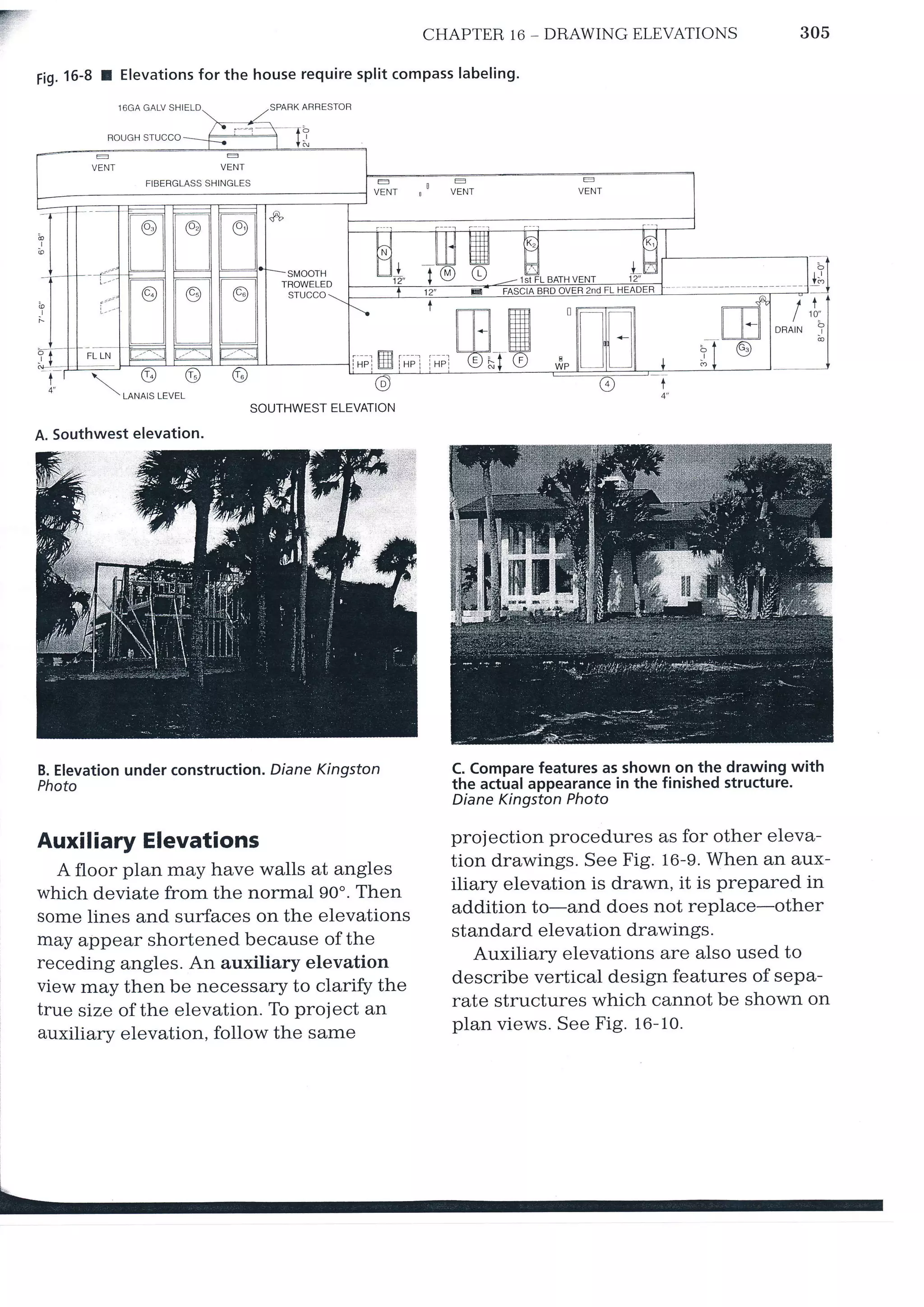 Designing & drawing elevations | PDF
