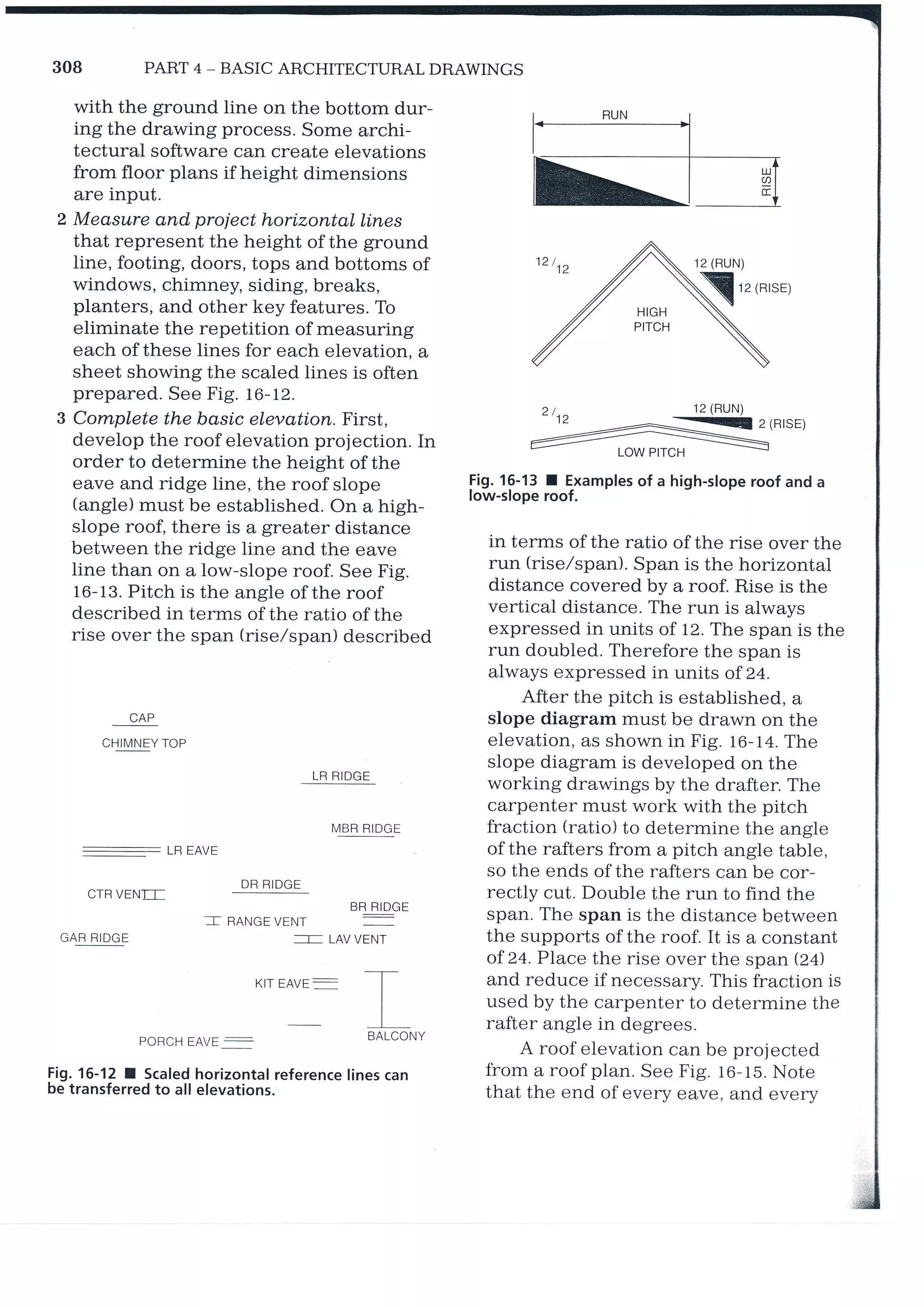 Designing & drawing elevations | PDF