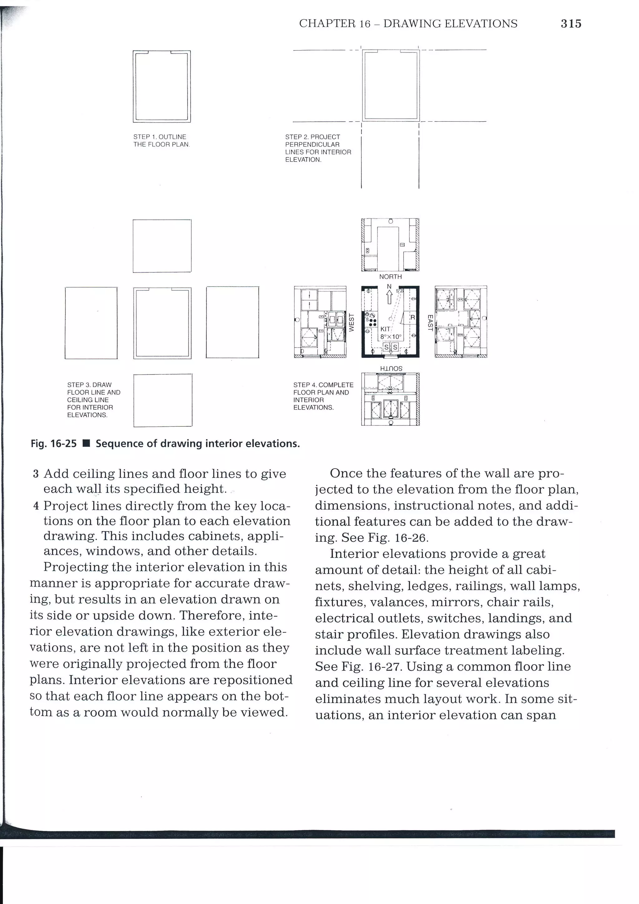 Designing & drawing elevations | PDF