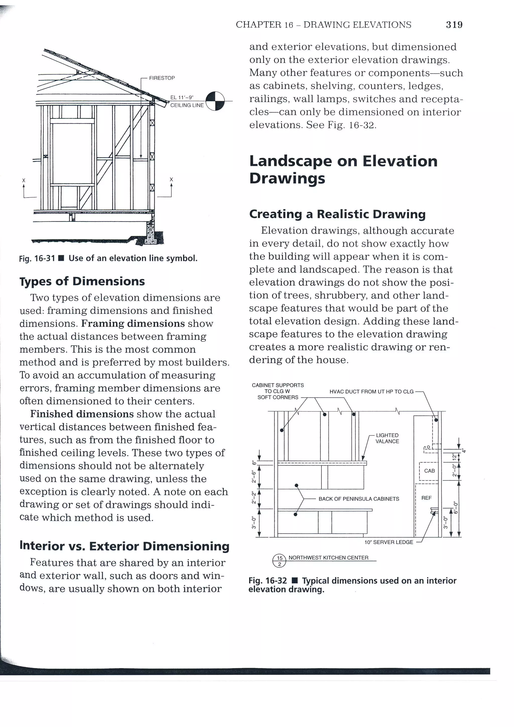 Designing & drawing elevations | PDF