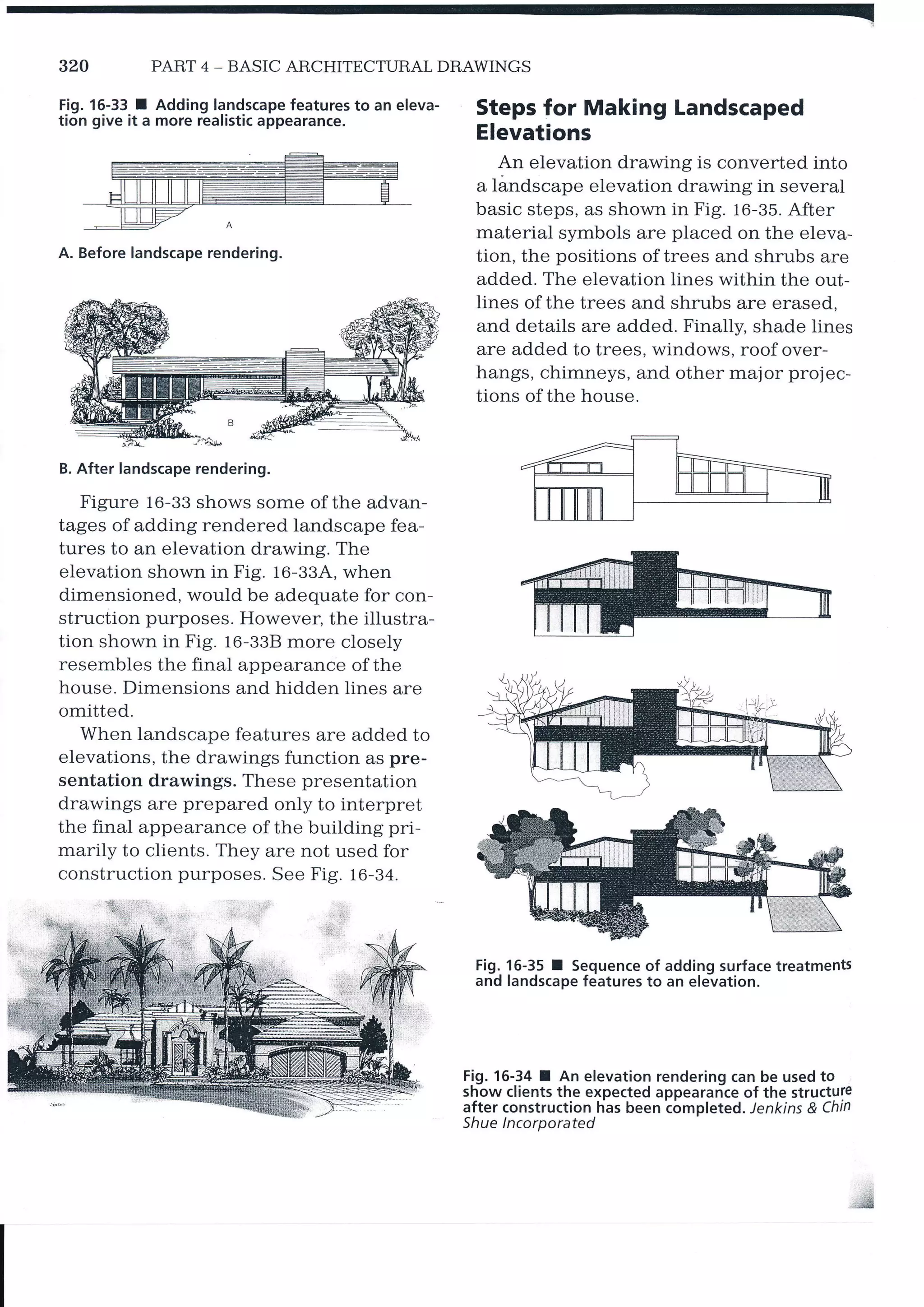 Designing & drawing elevations | PDF