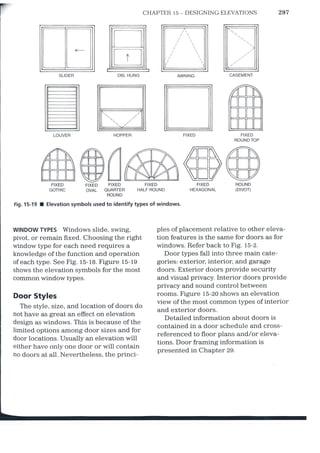 Designing & drawing elevations | PDF