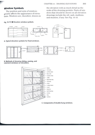 Designing & drawing elevations | PDF