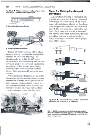 Designing & drawing elevations | PDF