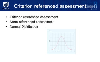 good exammples for Assessment for learning Designing effective ...