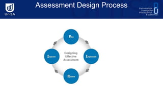 good exammples for Assessment for learning Designing effective ...
