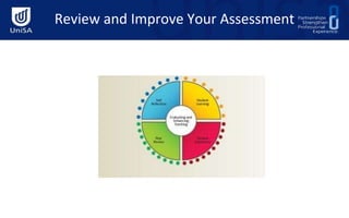 good exammples for Assessment for learning Designing effective ...