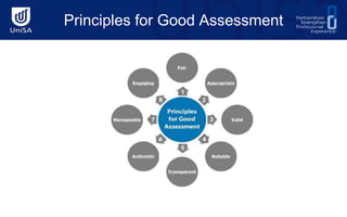 Designing effective assessment for students.ppt