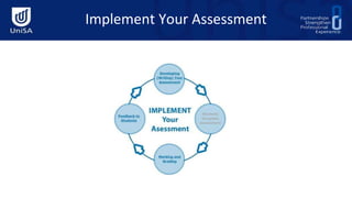Designing effective assessment for students.ppt
