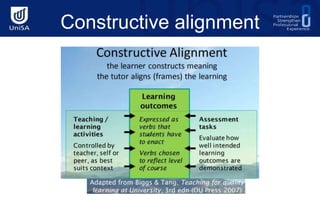 Designing effective assessment for students.ppt