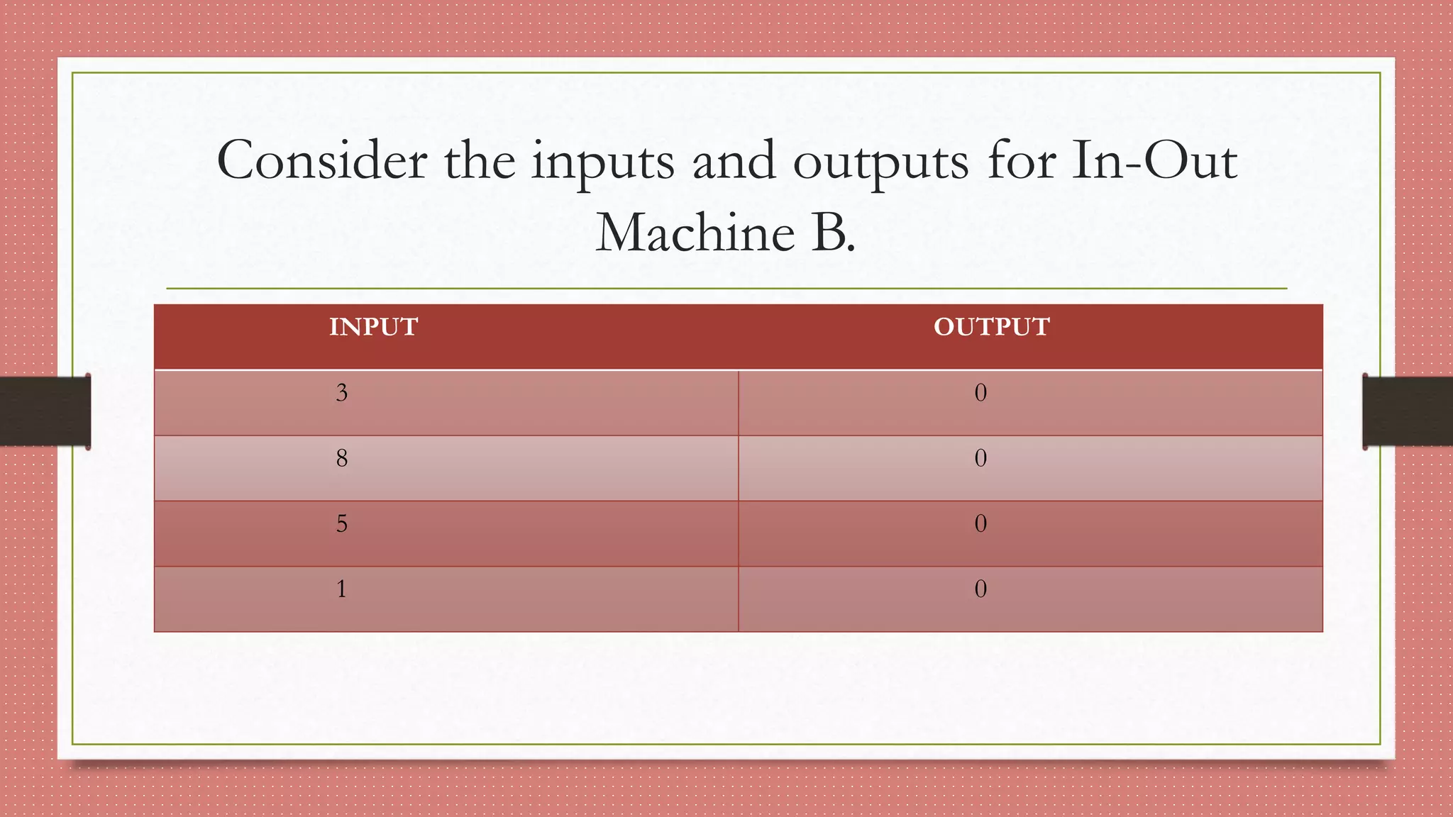 Designing Effective Mathematics Instruction JESRILE PUDA.pptx