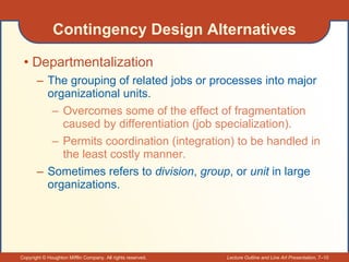Designing Effective Organizations | PPT
