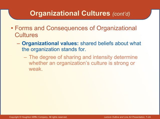 Designing Effective Organizations | PPT