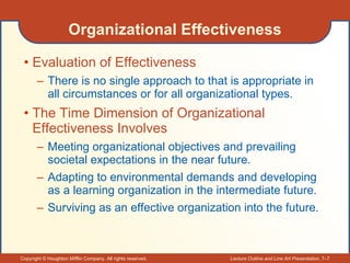 Designing Effective Organizations | PPT
