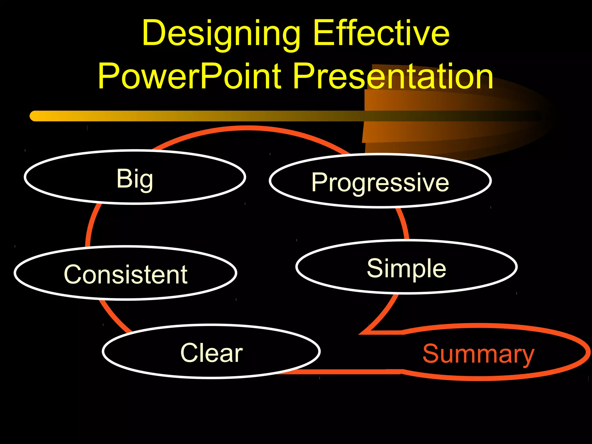 Designing effective power point presentations | PPT
