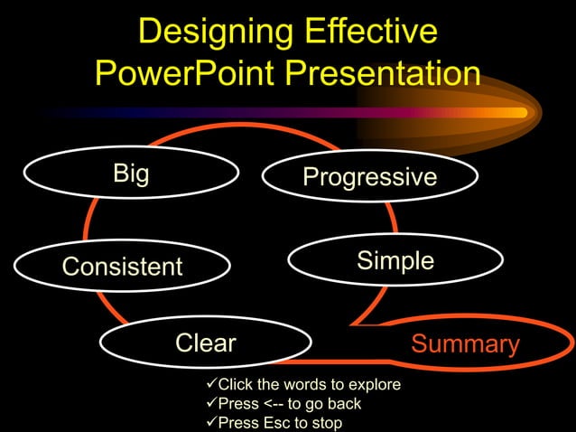 Designing Effective PowerPoint Presentations.pptx | Desktop Publishing | Computer Software and ...