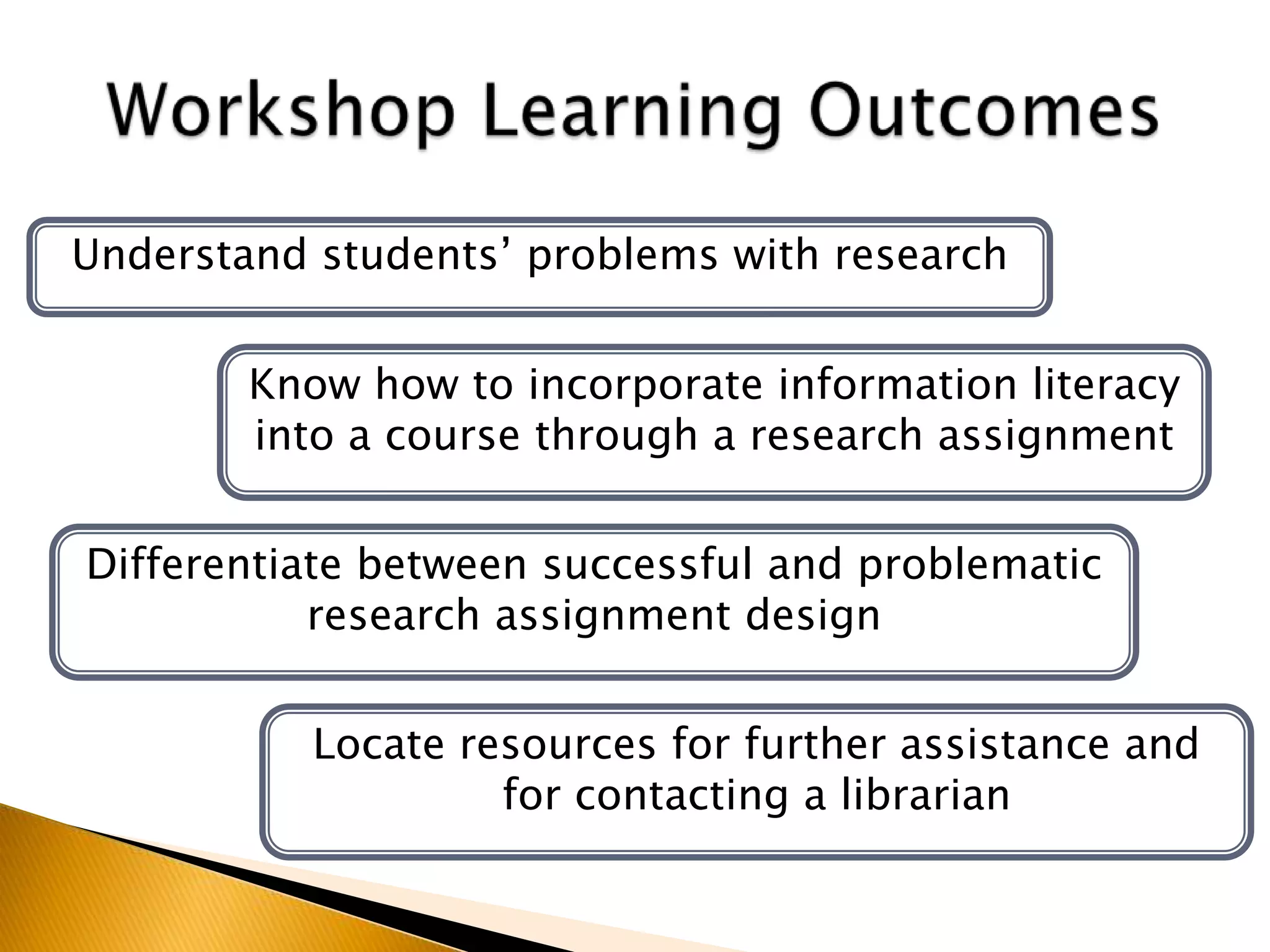 Designing Effective Research Assignments | PPT