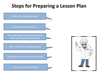 Designing english lesson plan | PPTX