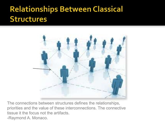 Designing Enterprise Taxonomy | PPTX | Technology & Computing
