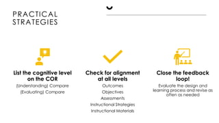 Online Teaching Conference 2024 Designing Equity: Maximizing ...