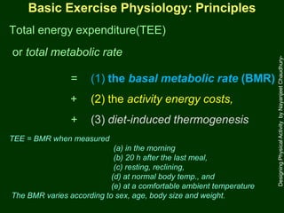 Designing exercise programs by Dr. Nayanjeet | PPT