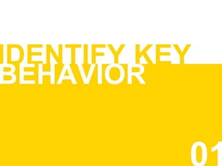 Behavior Based Approach to Experiment Design | PPTX