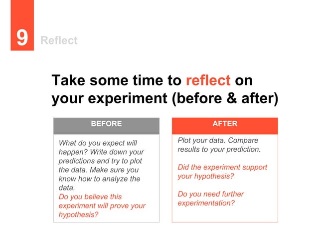 Behavior Based Approach to Experiment Design | PPT