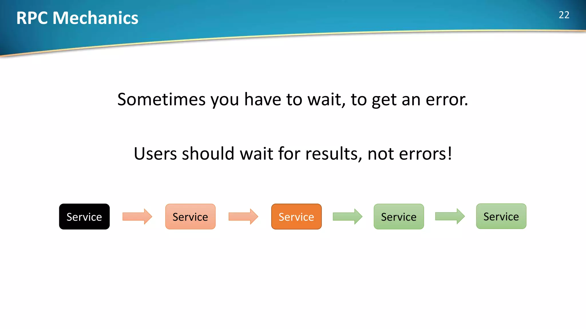 Designing Fault Tolerant Microservices | PPTX