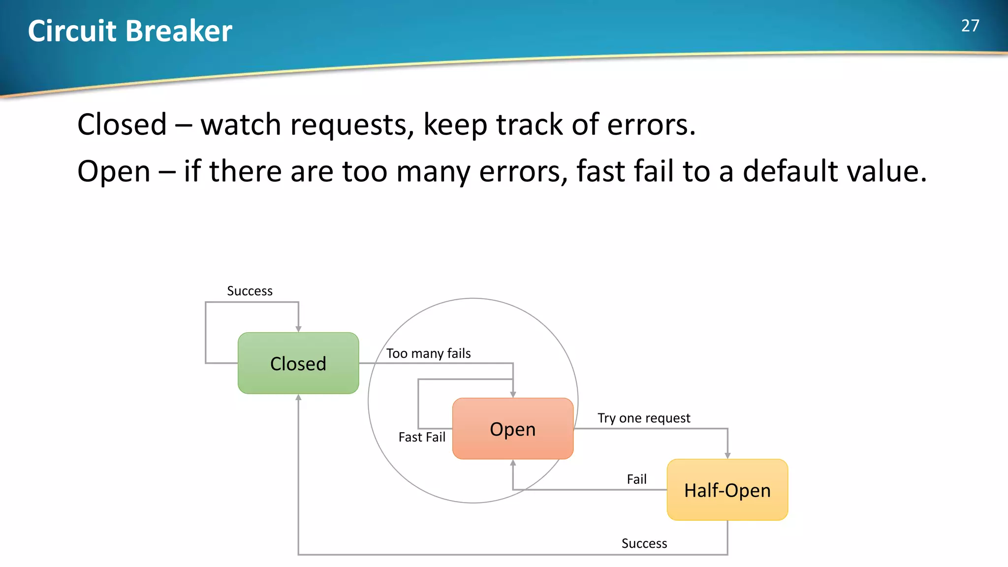 Designing Fault Tolerant Microservices | PPTX