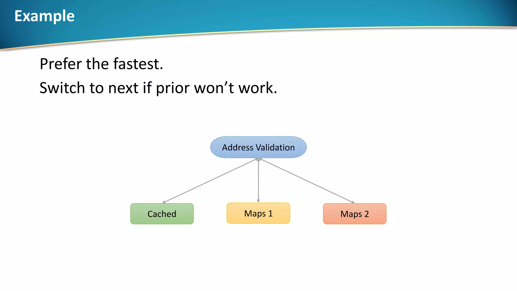 Designing Fault Tolerant Microservices | PPTX