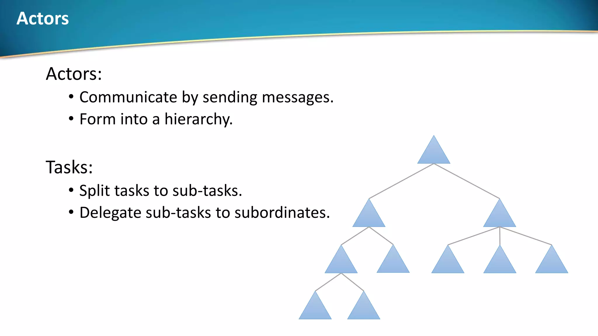 Designing Fault Tolerant Microservices | PPTX