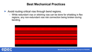 Designing Flex and Rigid-Flex PCBs to Prevent Failure | PPTX